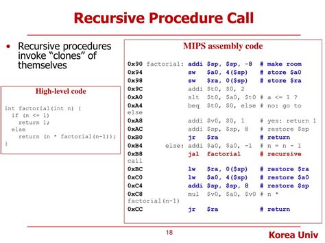 Ppt Lecture 8 Mips Instructions 4 Branch Instructions 2 Powerpoint Presentation Id5411327