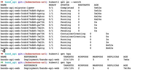 Running Rails On A Kubernetes Cluster Part 2 Honeybadger Developer Blog