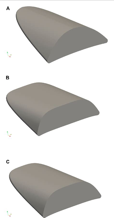 Figure 9 From A Multi Fidelity Model Management Framework For Multi Objective Aerospace Design