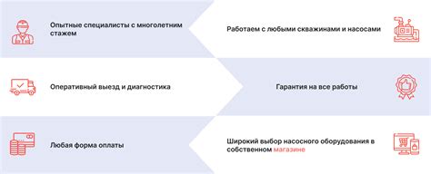 javascript Задать стиль через елемент stack overflow на русском
