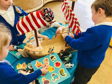 Birtley East Community Primary School Exploring Continuous Provision