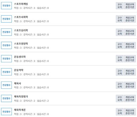 학점은행제 체육학 온라인 취득 방법 정리 착한학점연구소