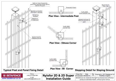 Security Fencing And Mesh Sheets Weld Mesh