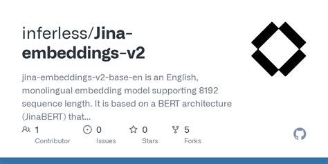 Github Inferlessjina Embeddings V2 Jina Embeddings V2 Base En Is An