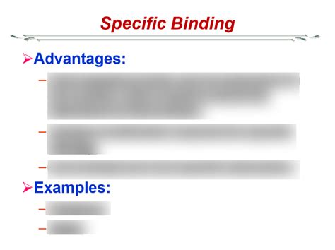 Specific Binding Diagram Quizlet