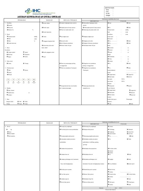 Intraoperative Nursing Care Pdf
