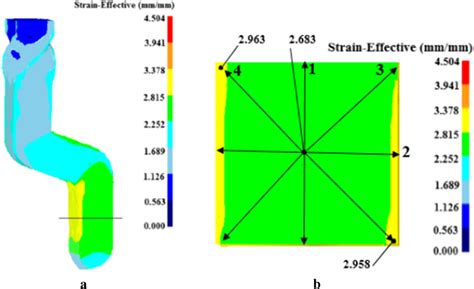 A Effective Strain Distribution For The Feasible Solution Of Mate