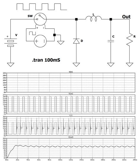 Dc Dc Converter Step Down Power Electronics News