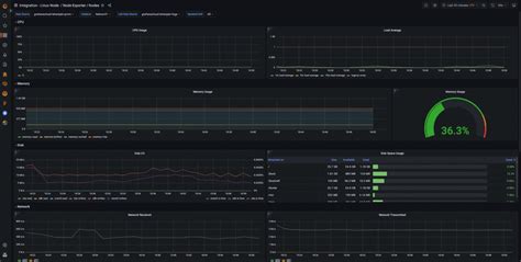 how to use the grafana ansible collection to manage grafana agent