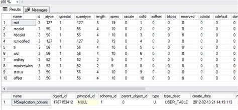 Sql Server How To Use Variables In Sql Script In Ssms With Sqlcmd Mode Playing With