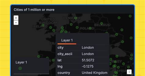 Florin Lungu On Linkedin How To Visualize Csv Data With Grafana Grafana Labs