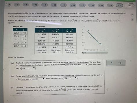 Solved Bivariate Data Obtained For The Paired Variables X Chegg
