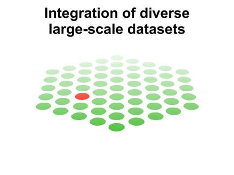 Integration Of Diverse Large Scale Datasets Ppt