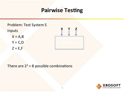 Pairwise Testing Strategic Test Case Design