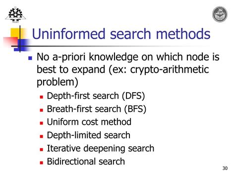Ppt Introduction To Ai Lecture 3 Uninformed Search Powerpoint