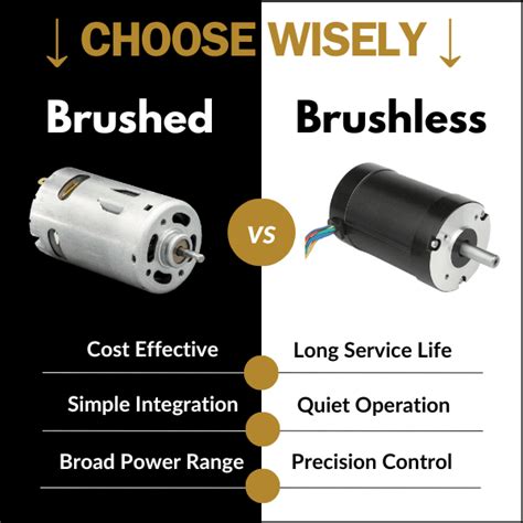 Brushed Vs Brushless Motors The Ultimate Showdown