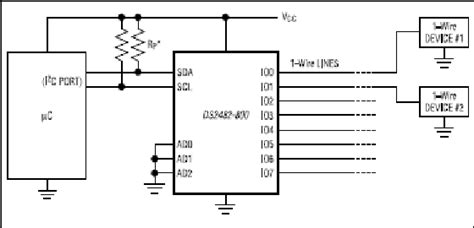Ds2482 800 Datasheet And Product Info Analog Devices