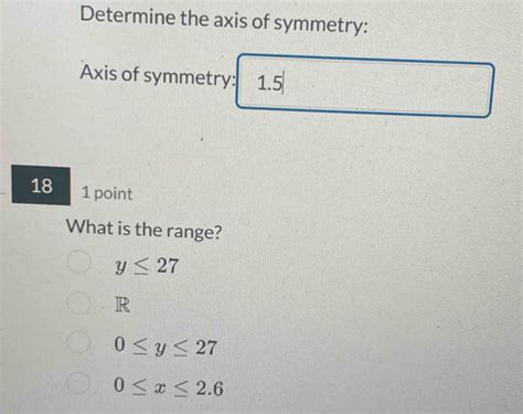 Solved Determine The Axis Of Symmetry Axis Of Symmetry 15 18 1