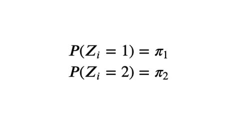 Implementing Expectation Maximisation Algorithm From Scratch With