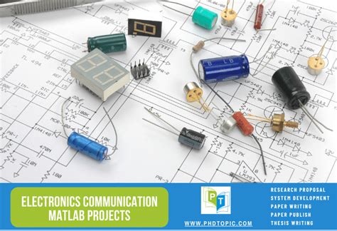 innovative electronics communication matlab projects