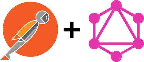 Using Postman With Graphql Apis