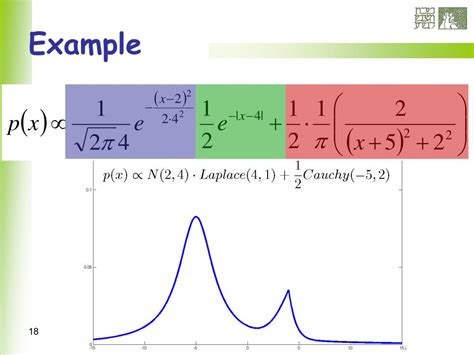Ppt Image Parsing Unifying Segmentation Detection And Recognition
