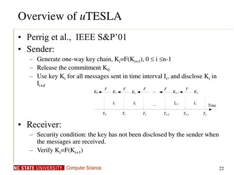 Ppt Tinysersync Secure And Resilient Time Synchronization In