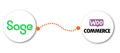 Sage 50 WooCommerce Integration Easily Sync Price Stock Orders