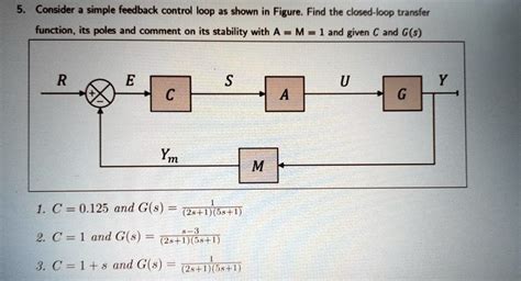 SOLVED Closed Loop Analysis Block Diagram Reduction And Stability Consider A Simple Feedback