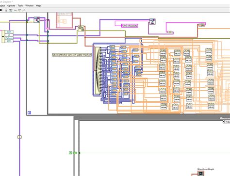 Solved Enqueue Element Got Stuck And Ni Community