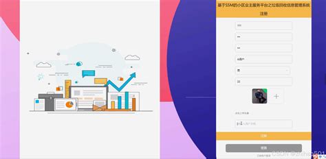 基于flaskvue框架的的小区业主服务平台之垃圾回收信息管理系统 开题论文程序 计算机毕设 Csdn博客