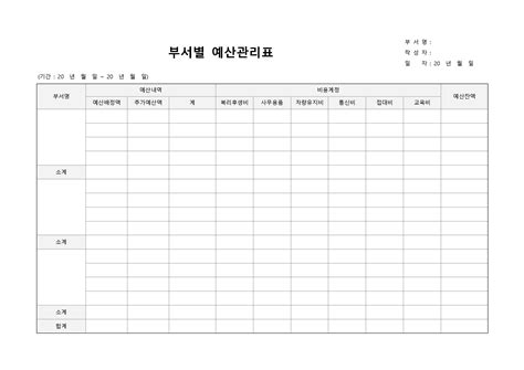 부서별 예산관리표