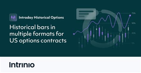 Intraday Historical Options In Multiple Formats Intrinio