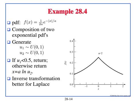 Ppt Random Variate Generation Powerpoint Presentation Free Download