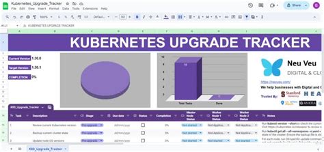 Now This Is A Great Product Aditya Dhopade