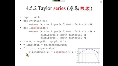 許志華 Python 程式設計 Taylor series 泰勒級數 YouTube