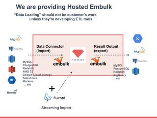Embulk At Treasure Data Ppt