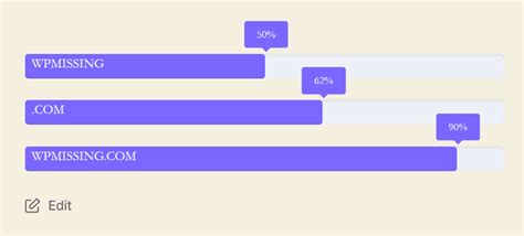 create stunning progressbars in wordpress progress bars block wp
