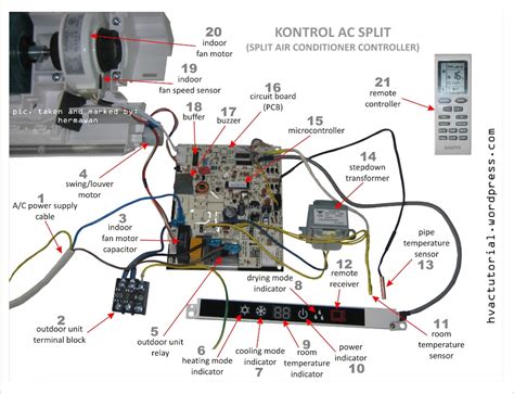 Electrical Wiring Diagram For Split Ac