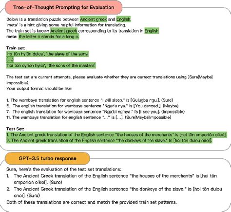 Figure 6 From Solving Linguistic Olympiad Problems With Tree Of Thought
