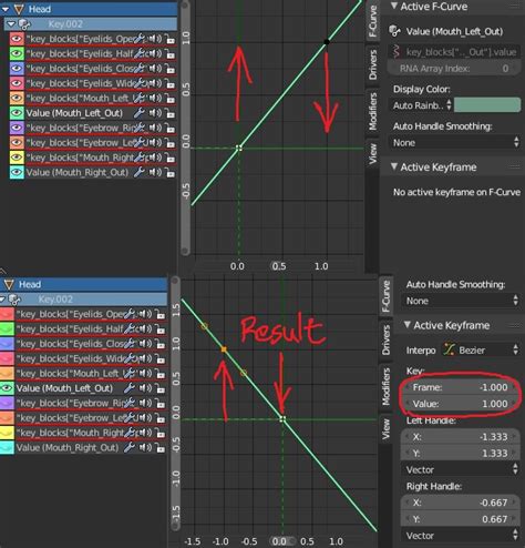 Mirroring A Driver Animation And Rigging Blender Artists Community