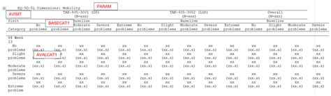 Solved Shift Table Transpose Sas Support Communities