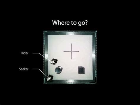 R Visual Perspective Taking For Opponent Behavior Modeling Robotics