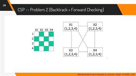 Ai 7 Constraint Satisfaction Problem Ppt