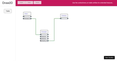 Draw2d Touch Commercial Phân Phối Phần Mềm