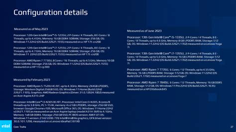 Intel Calls Out AMD For Using Old Cores In New CPUs In Core Truths Marketing Playbook Is This