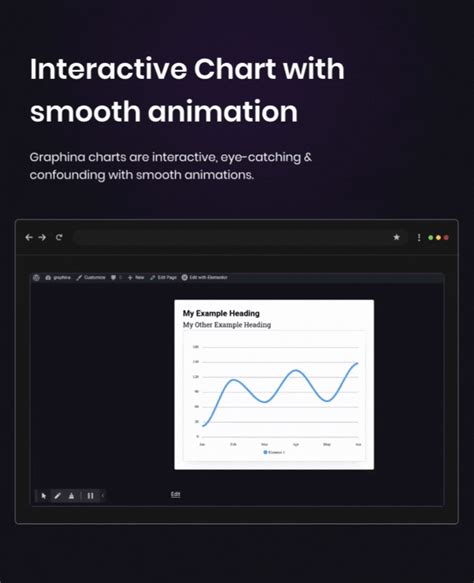 graphina pro elementor dynamic charts graphs and datatables
