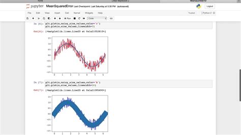 Machine Learning Using Python Project Assignment For Skyfi Labs