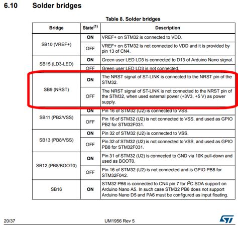 solved program not running when powering from external so stmicroelectronics community