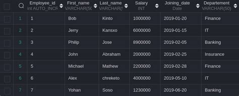 Mysql Sql Как получить значения взависимости от содержимого колонки